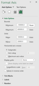 Move Excel Axis Up, Down, Left, or Right | Jake Binstein