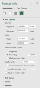 Move Excel Axis Up, Down, Left, or Right | Jake Binstein
